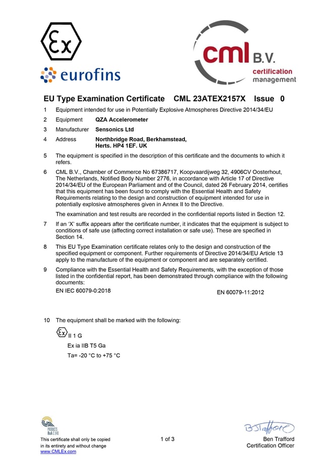 ATEX & IECEx Certificates